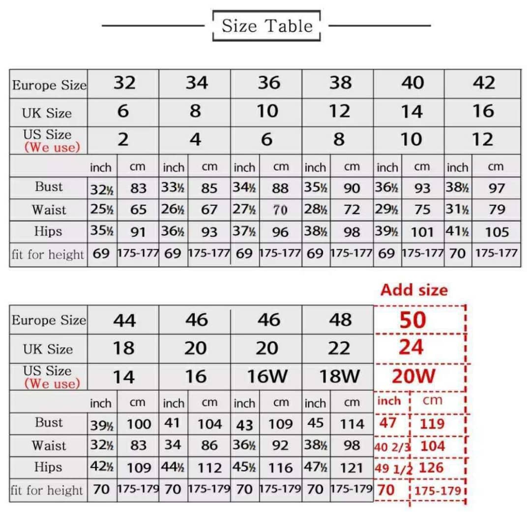 Knowing your Clothes Size